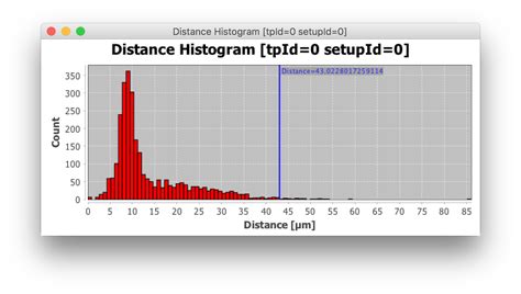 Bigstitcher Interest Point Management Imagej