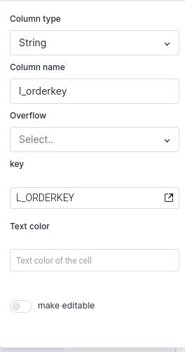 Snowflake Returns Columns As Uppercase So The Columns Only Show When