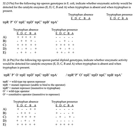 Solved 32 3 Pts For The Following Trp Operon Genotypes In