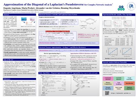 Pdf Approximation Of The Diagonal Of A Laplacians Pseudoinverse For