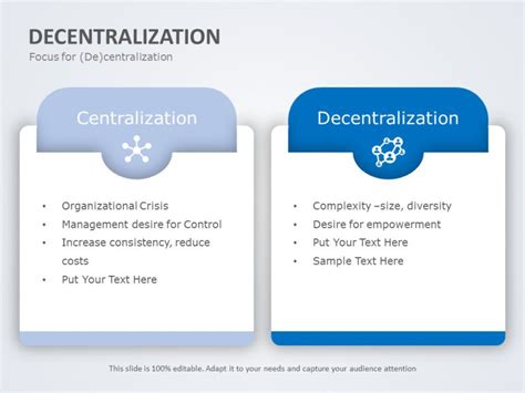 Centralization Vs Decentralization Model 03 Powerpoint Template