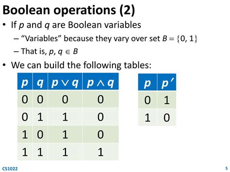 Ppt Cs1022 Computer Programming And Principles Powerpoint Presentation