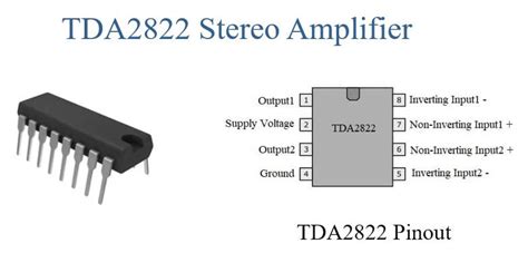 Tda2822m Amplifier Ic Datasheet Pin