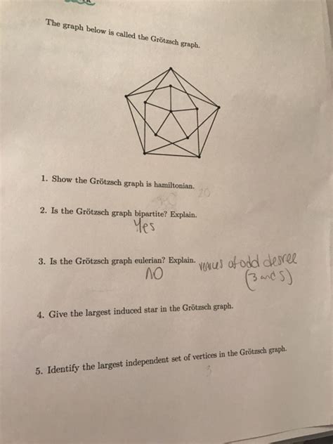 Solved Graph Theory Eulerian Graphs And Hamiltonian Graphs