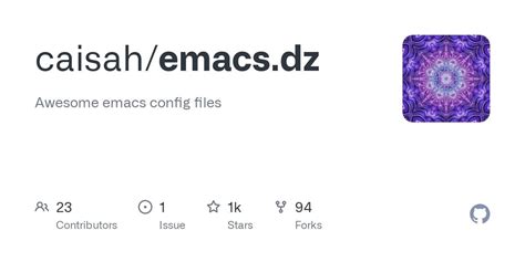 Emacsdz A List Of Nice Emacs Config Files Remacs Emacsdz A List Of Nice Emacs Config Files Remacs