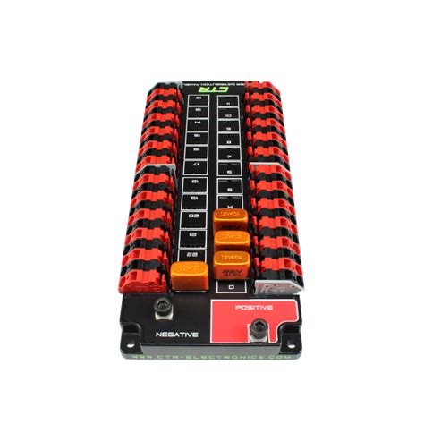 Pdp 2 0 Achieve Peak Power Performance Ctr Electronics