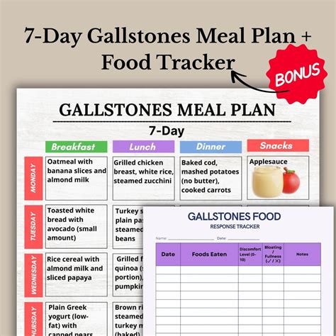 Gallstone Diet Food Plan Gallstone Meal Planner Pdf 7 Day