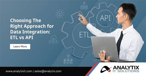 Analytix Solutions On Linkedin Choosing The Right Approach For Data