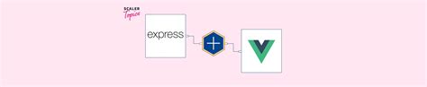 integrating express with vue scaler topics