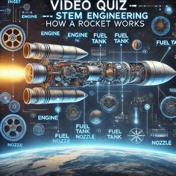 How A Rocket Works Video Quiz By Tater S STEM TPT