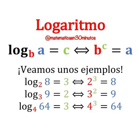 Como Resolver Logaritmos At Samuel Evangelina Blog
