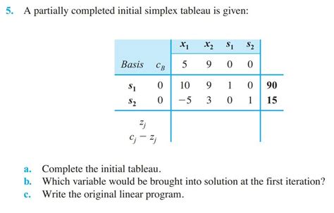 Solved 5 A Partially Completed Initial Simplex Tableau Is