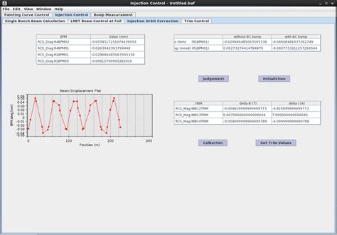 Injection Orbit Correction By The Calculation Download Scientific Diagram