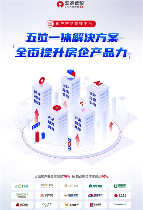 房地产设计管理解决方案 房企设计管理系统平台 爱德数智