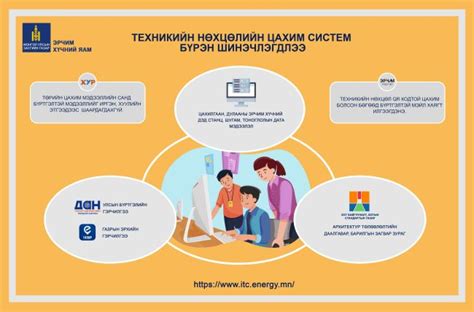 Техникийн нөхцөл хүсэгчдэд зориулсан зөвлөмж Эрчим хүчний яам
