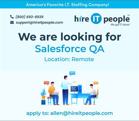 Hire It People Inc On Linkedin Salesforcejobs Qajobs Remotejobs