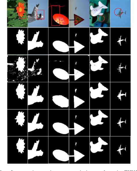 Figure 13 From Edge Based Local And Global Energy Active Contour Model