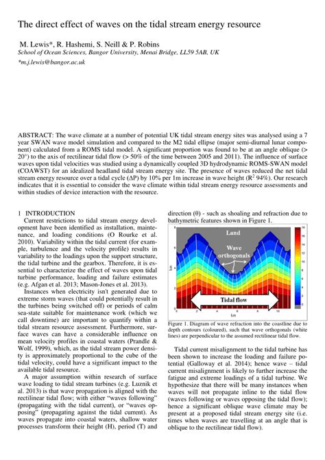 Pdf The Direct Effect Of Waves On The Tidal Stream Energy Resource
