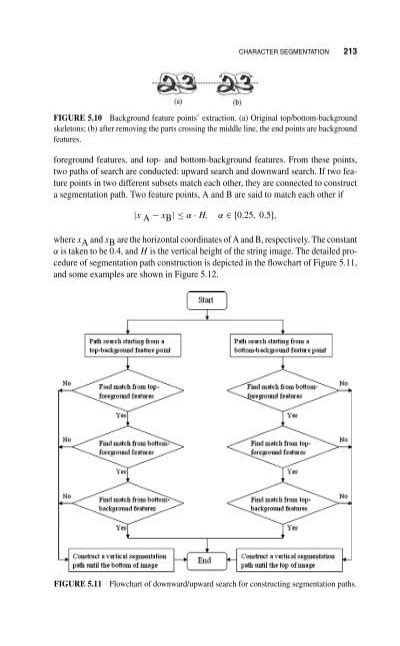 Character Segmentation 21