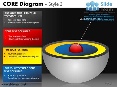 Core Diagram Design 3 Powerpoint Ppt Templates Pdf