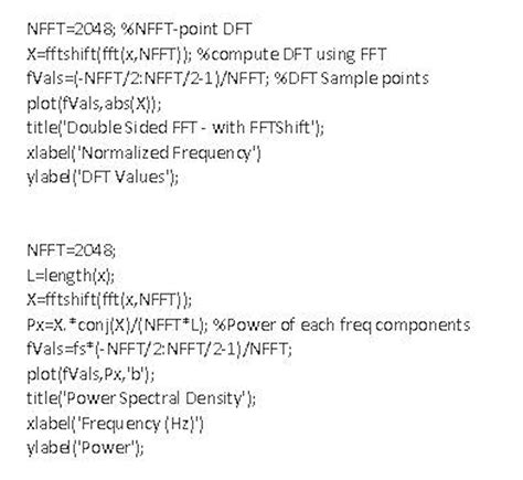 Solved NFFT NFFT Point DFT X Fft X NEFT Compute Chegg