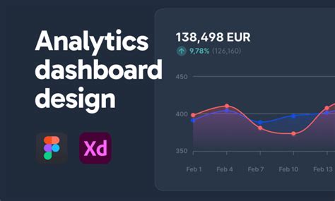 design ui ux for analytics dashboard by aleks ignatjev fiverr