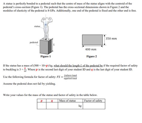 Solved A Statue Is Perfectly Bonded To A Pedestal Such That