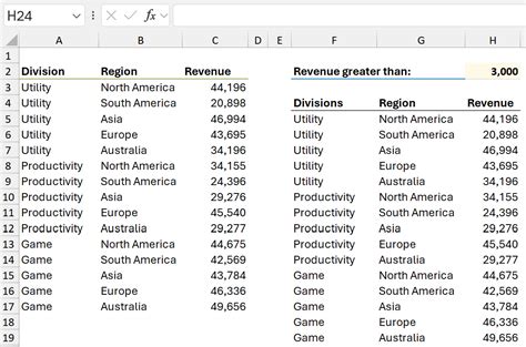 How To Use The Excel FILTER Function Xelplus Leila Gharani