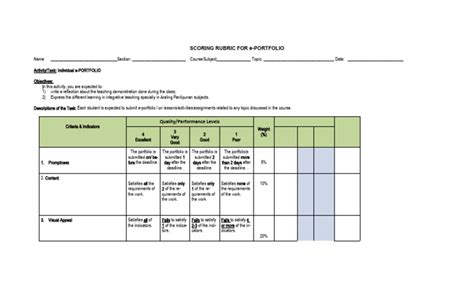 E Portfolio Rubric 1 Pdf Rubric Academic Cognition