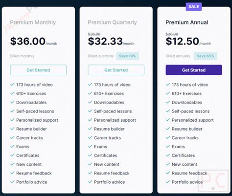 73 Off 365 Data Science Top Data And Ai Courses 2025