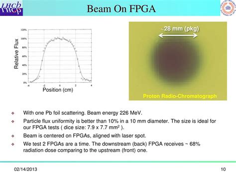 Ppt Update On Actel Fpga Radiation Test Round 3 Powerpoint Presentation Id 2563056