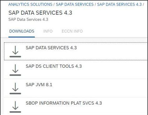 SAP Data Services BODS Release Installatio SAP Community