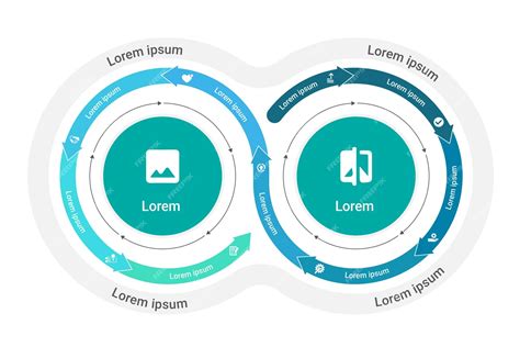 Infographie Du Processus De Boucle Infinie Vecteur Premium