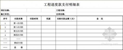 工程进度款计算与工程进度款支付