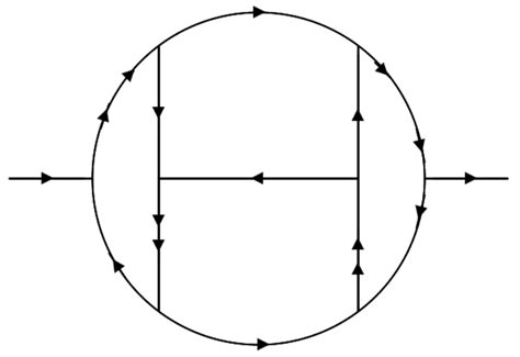 9 non trivial quantum corrections to the self energy at four loops