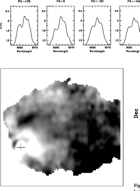Figure 5 From High Resolution Imaging And Spectroscopy Of The Serpens