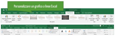 Grafico A Linee Excel Come Crearlo Excel Per Tutti