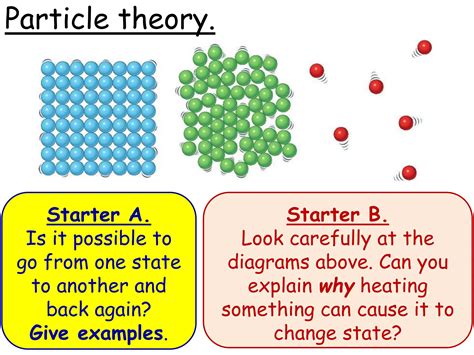 Particle Theory Notes And Activities For Grade 7 Pptx