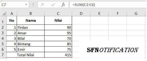 CARA MENGGUNAKAN SUM AVERAGE MAX MIN DAN COUNT DI MICROSOFT SFNotification