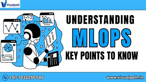 Understanding Mlops Key Points To Know Best Software Training Institute In Hyderabad India