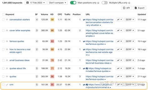 如何衡量seo性能和结果 知乎