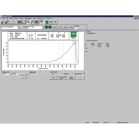 Rexroth A Bosch Company