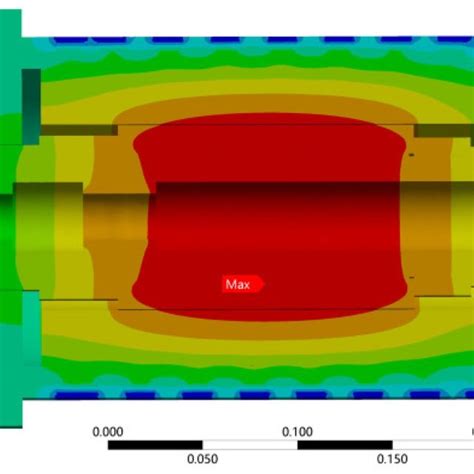 Steady State Thermal Simulation Results Of Motorized Spindle Download