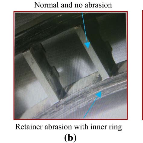 Combined Faults Diagram Of Intermediate Bearing Of Aeroengine Download Scientific Diagram