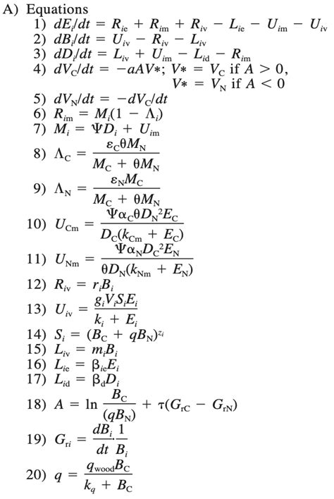7 Multiple Element Limitation A Primer Of Ecosystem Modeling A Work