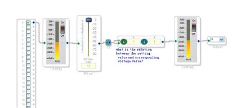 The Corresponding Relations Between The State Machine Setting Value And Its Voltage Value Q A