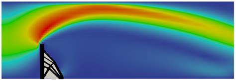 our research m2do multiscale multiphysics design optimization