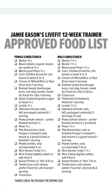 Jamie Eason Diet Menu