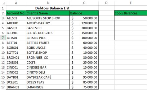 Using An Array Formula To Display Top Five Values Sage Intelligence