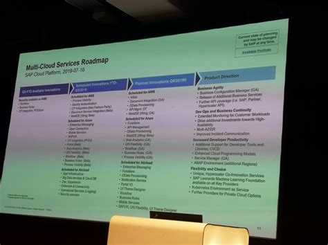 Mario De Felipe On Linkedin Dsagjk19 Scp Aws Azure Gcp